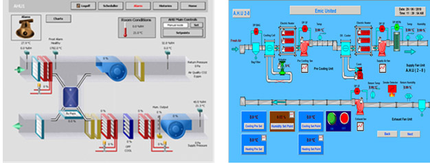 BMS PROJECT – innotech
